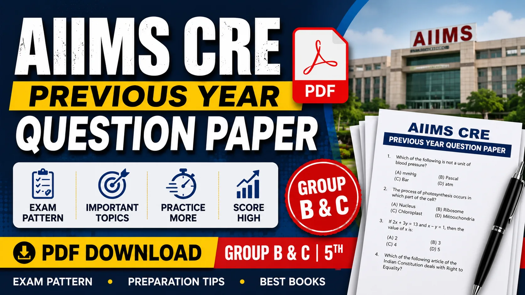 AIIMS CRE Previous Year Question Paper: PDF Download